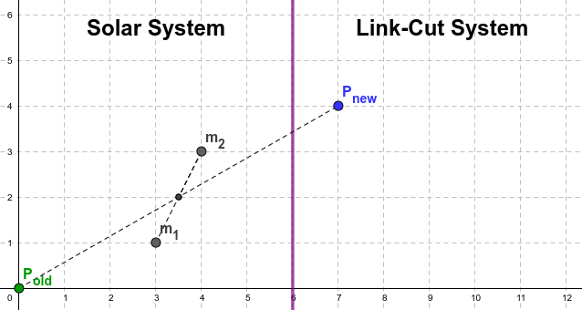 Переслідування Чмяяякса (#11696) - Basecamp