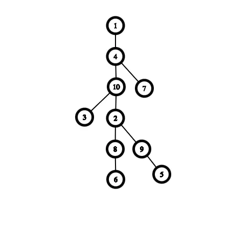 XOR pairs (#11774) - Basecamp